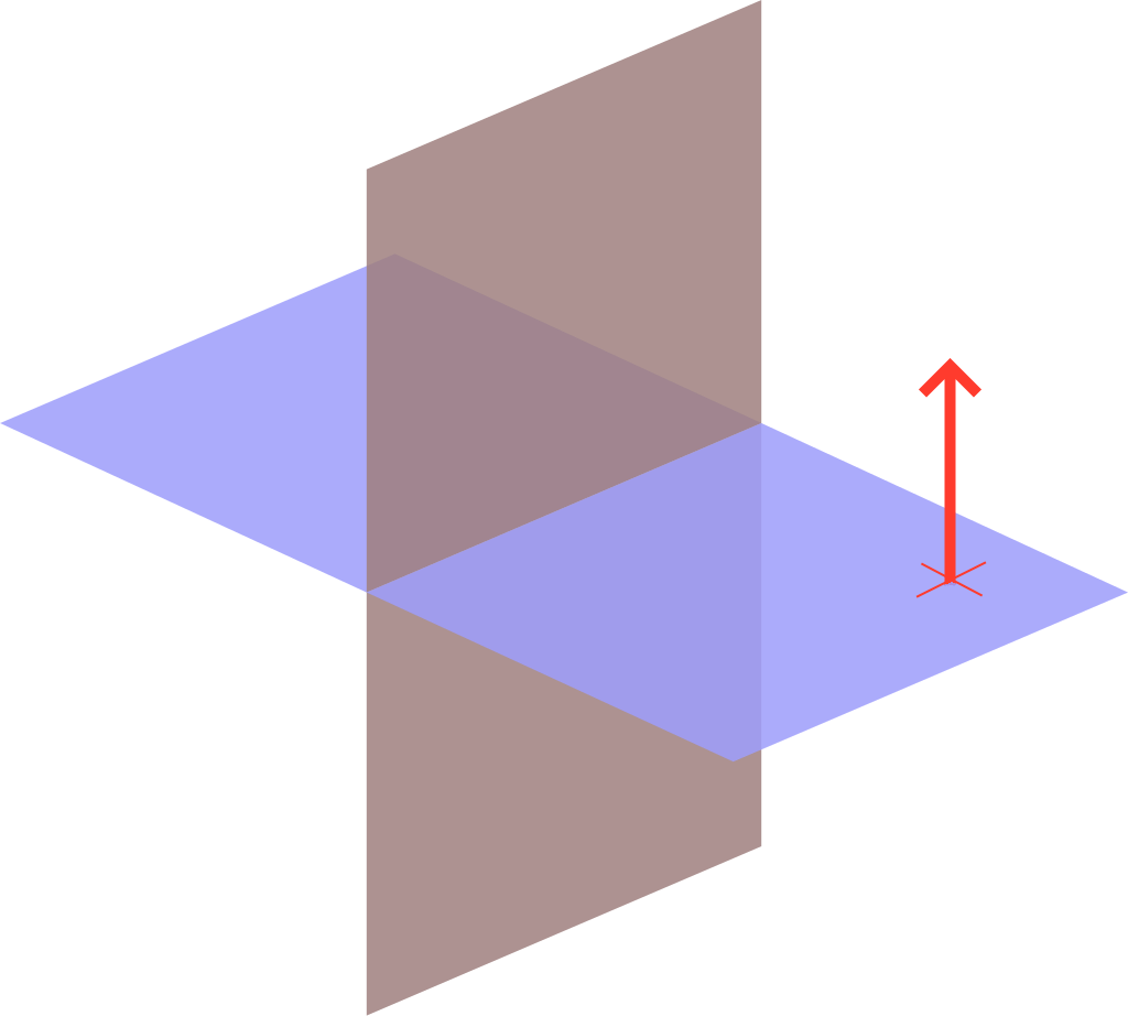 Math & Geometry - TinyFFR Manual